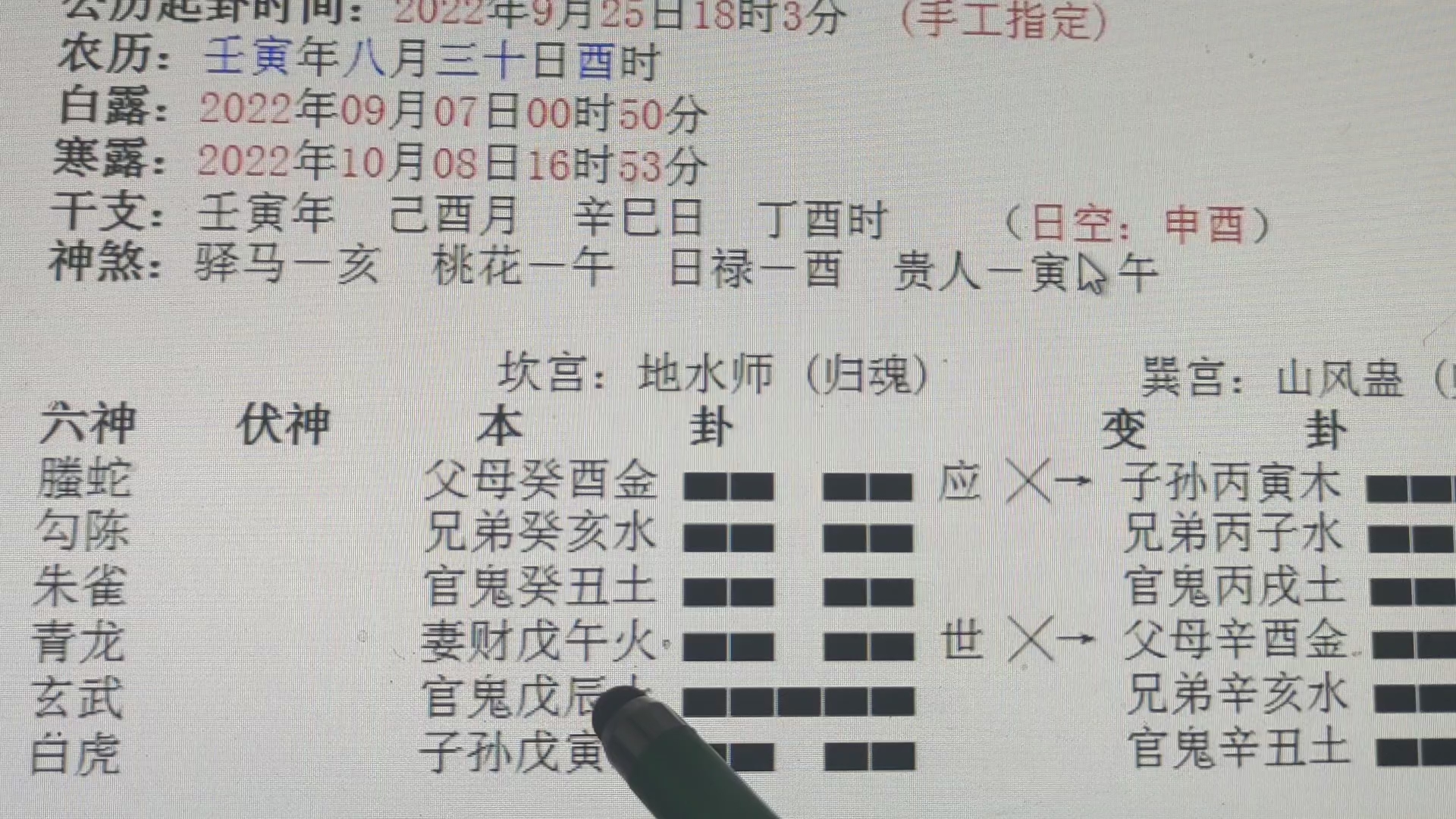 六爻实战断卦,卦例分享,自己喜欢的和家里介绍的人,该怎么选择