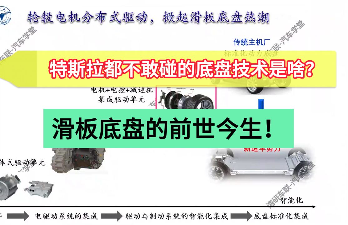 轮毂电机分布式驱动,掀起滑板底盘热潮,滑板底盘是创新技术吗?你看好...