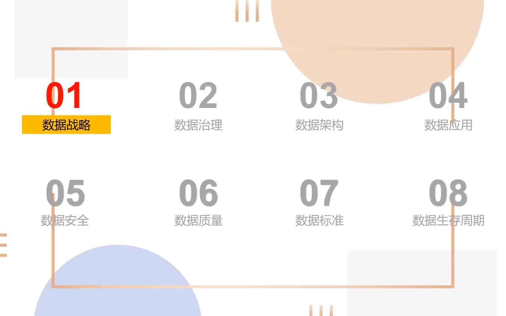 数据管理能力成熟度评估模型DCMM标准解读——第二讲 数据战略