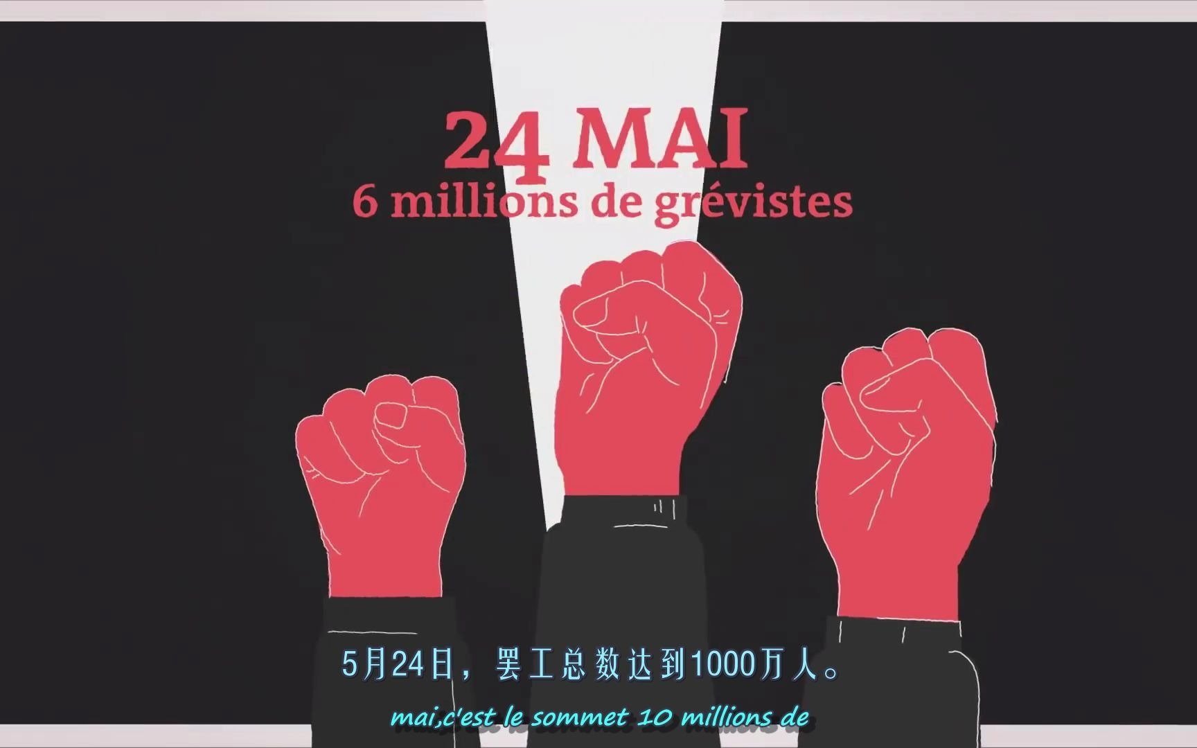 Mai 68-法国人讲述五月风暴历史