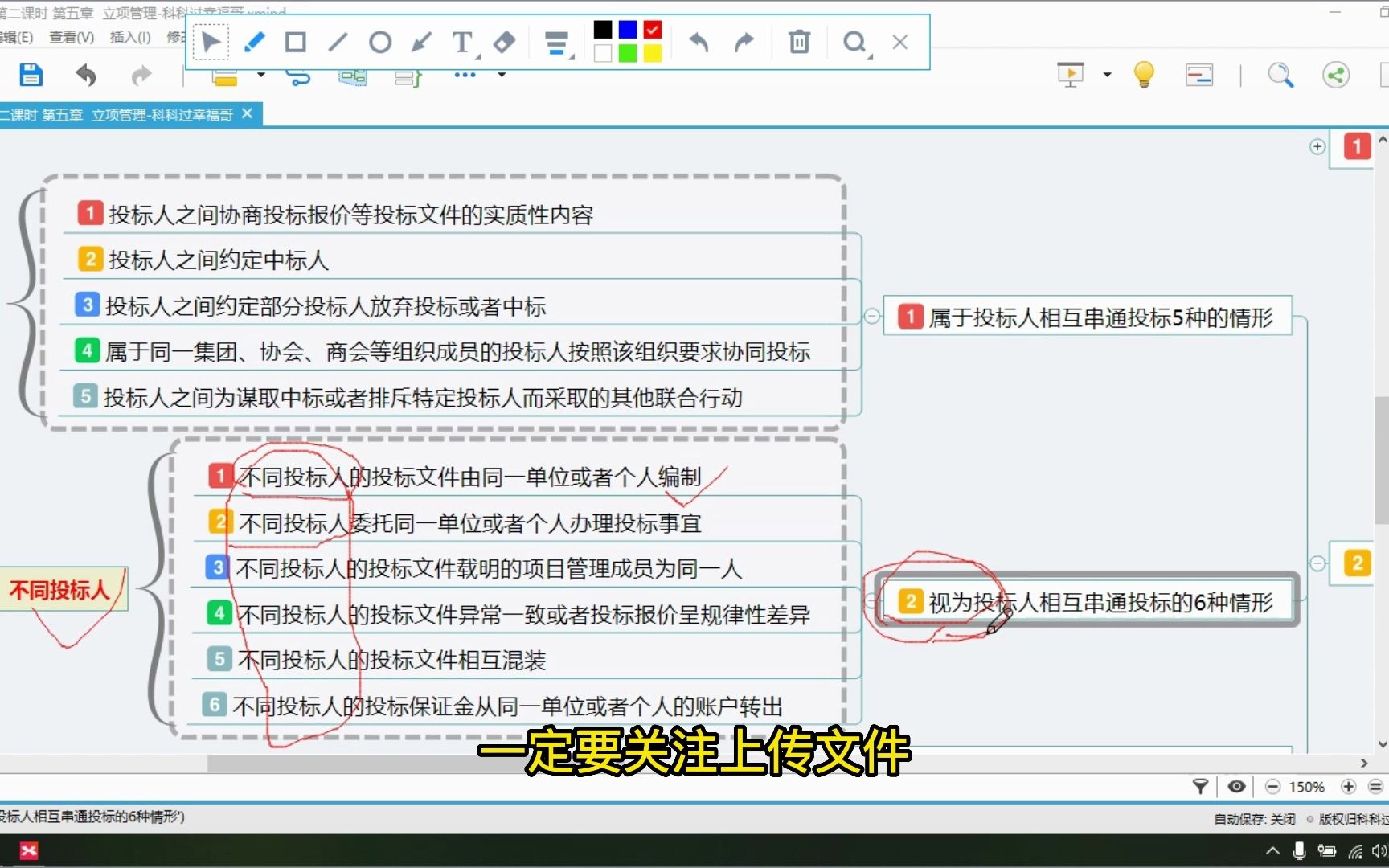系统集成项目管理工程师-项目招投标-投标
