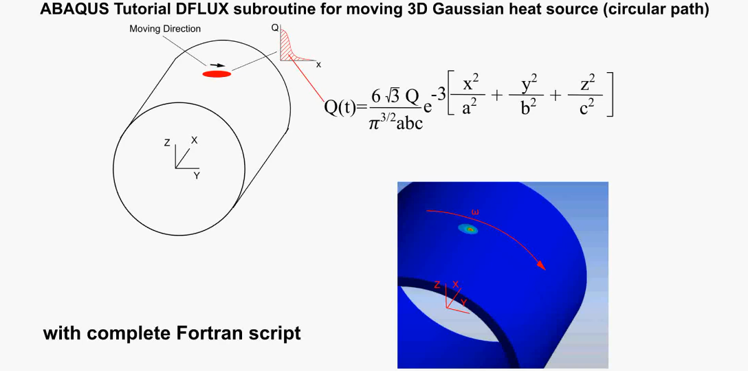 Abaqus沿圆形路径移动的三维高斯热源(FORTRAN代码)