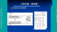 三菱PLC视频教程-三菱工程实例讲解_36_三菱伺服电机模拟量方式...