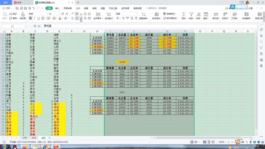 引力魔方与地域投放测试⑥/全国职业院校电子商务技能竞赛中职/itmc...