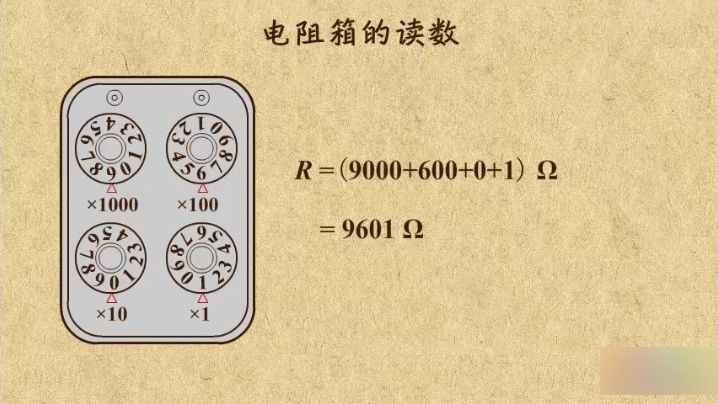 探究电路1——电阻箱的读数