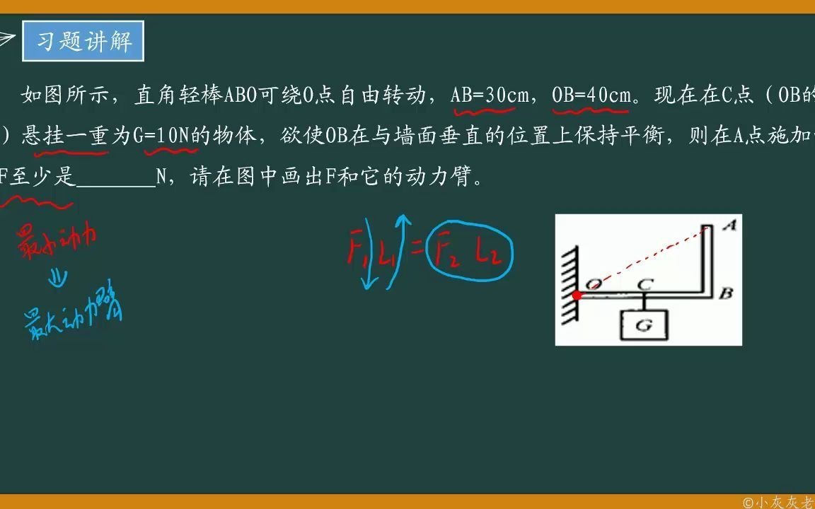 杠杆平衡条件之最小动力作图与计算