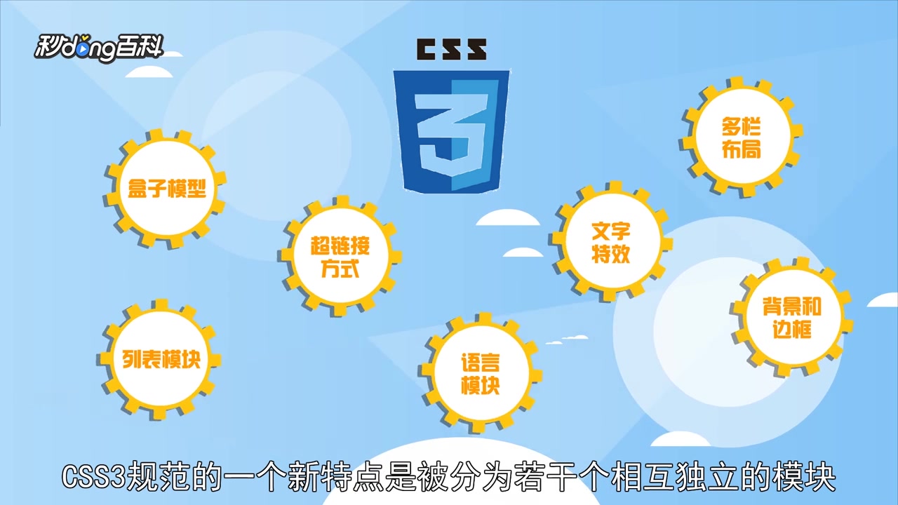前端开发基础：css的初步介绍以及它的作用