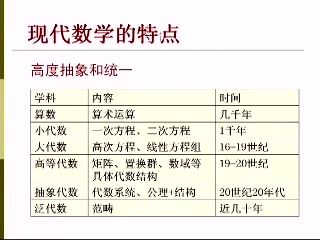 【北京大学】离散数学②代数结构与组合数学
