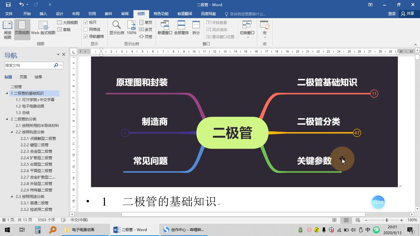 电子元器件入门——二极管 4.1 二极管的基础知识——我是一匹布对...