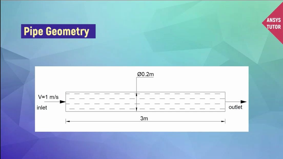 【ANSYS Fluent 案例】紊流管道流动(2/2)