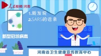 新型冠状病毒是什么? 咋预防? 看完这个视频就都明白了