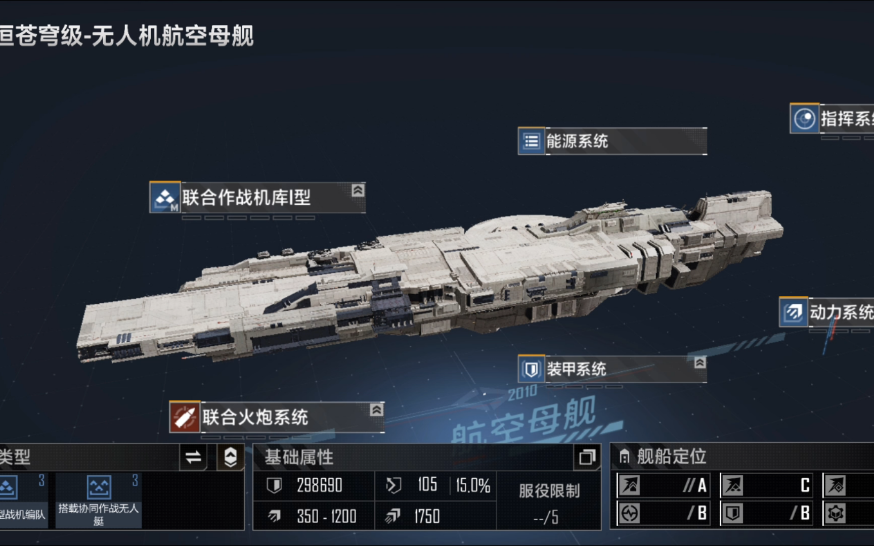 无尽的拉格朗日-超主力模块推荐一览(新)