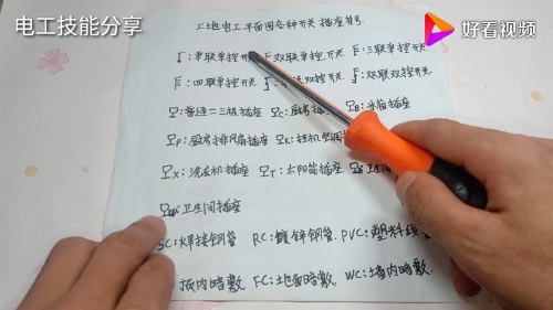 电工小白的困惑:PVC线管到底是什么,SC又代表着什么玄机?