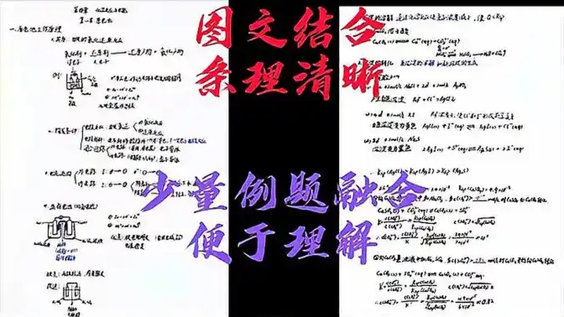 化学选修一、二没学好?这便是你的救命稻草!