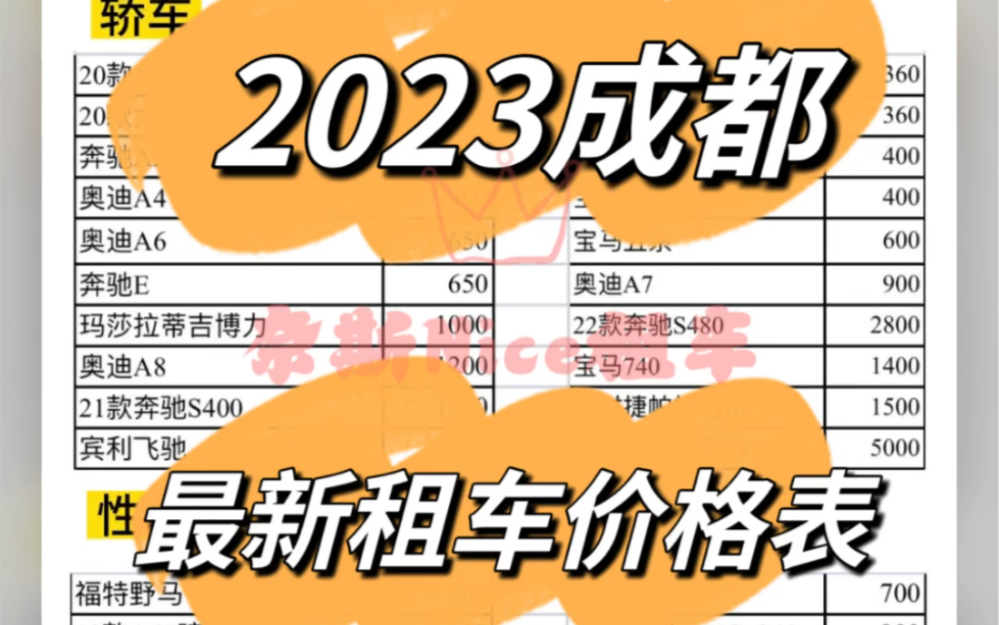 2023成都最新租车价格表