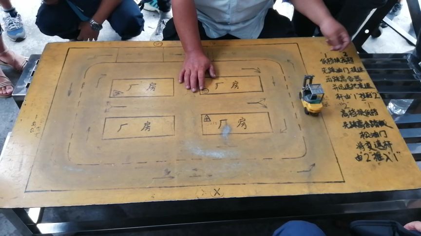 叉车考试模拟指导