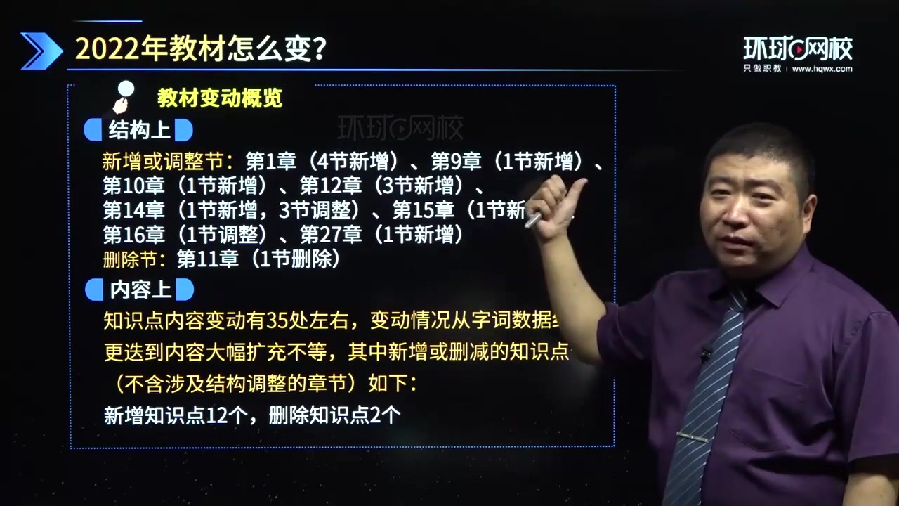 2022中级经济师-中级财税-教材变动对比解析