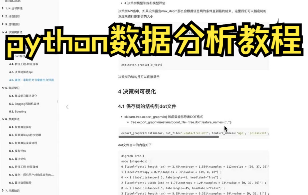 【python数据分析】树木可视化操作