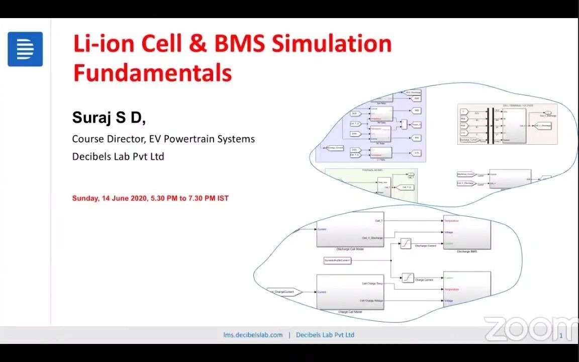 锂离子电池和 BMS 模拟基础课程matlab simulink仿真建模