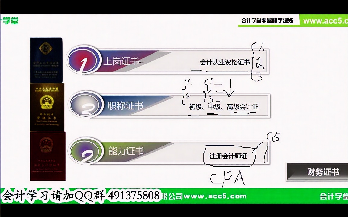 会计建账流程_企业会计建账_小企业会计建账流程