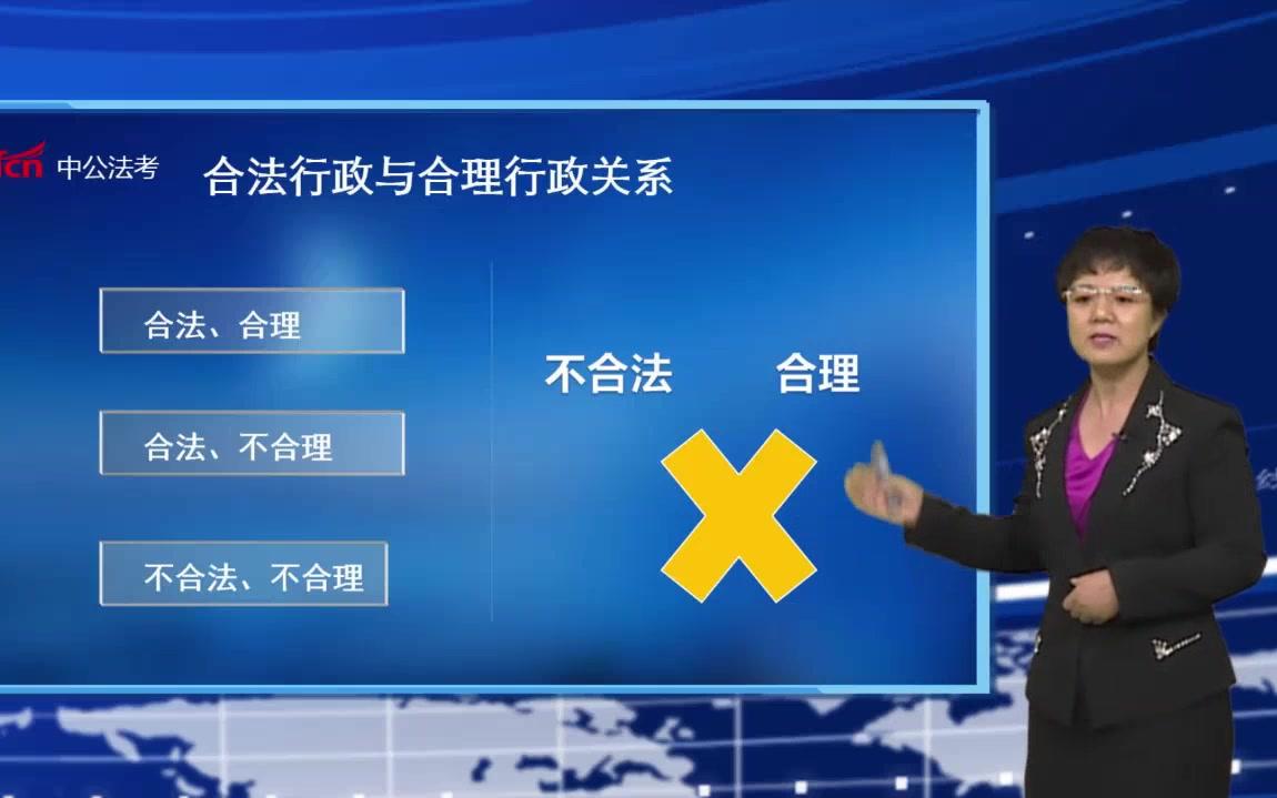 2019中公法考视频-行政法之合法行政与合理行政关系-09