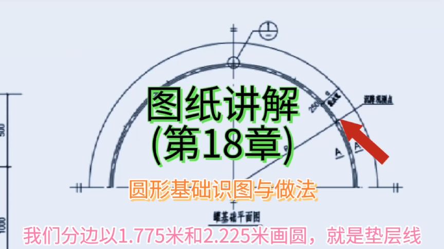 建筑工程:图纸讲解第18章 圆形基础识图与做法@工程量计算