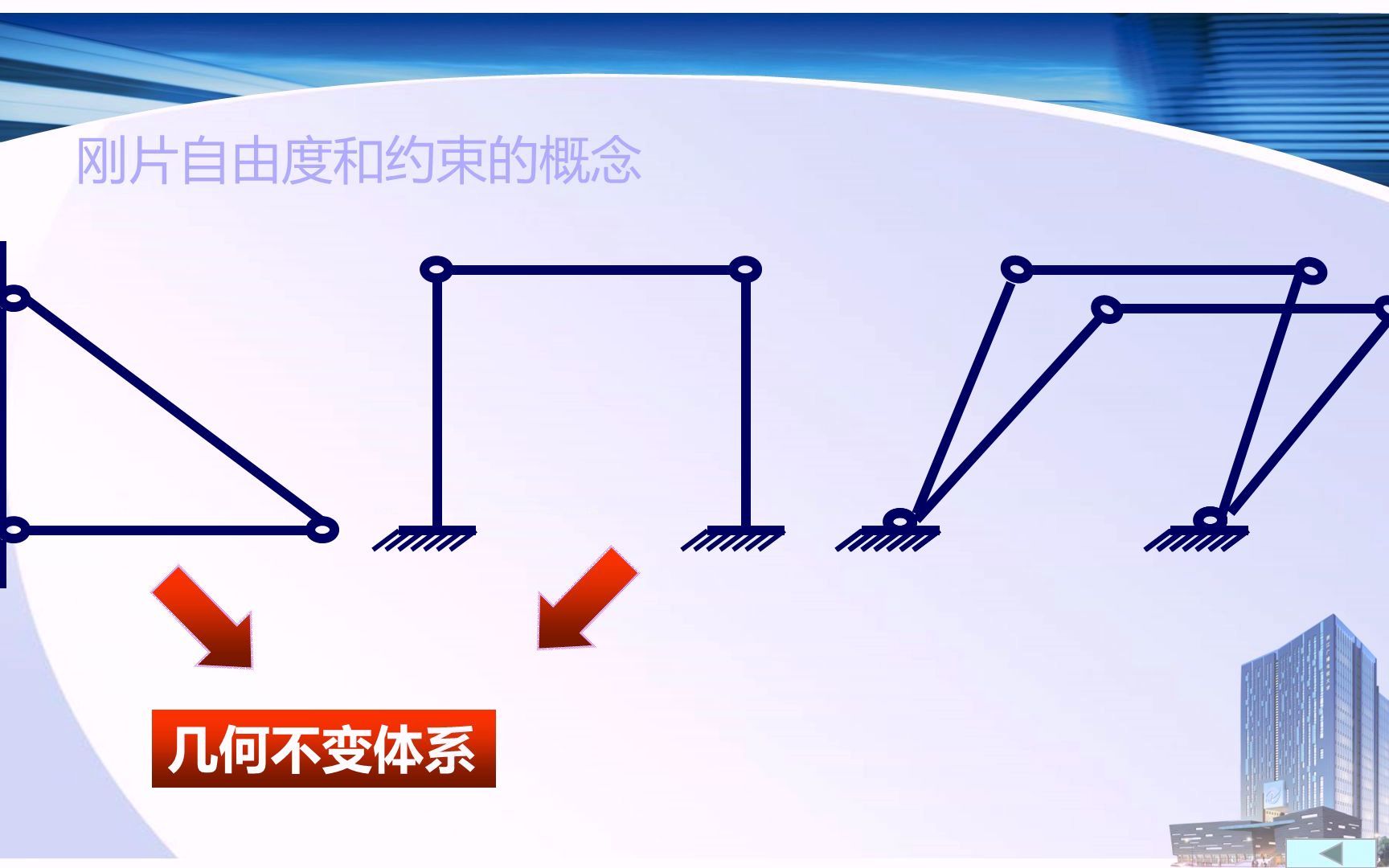 05 平面体系的几何组成分析