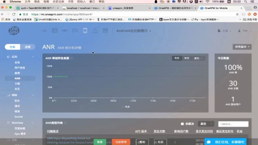 猿代码:APP后端开发,成熟解决方案解剖