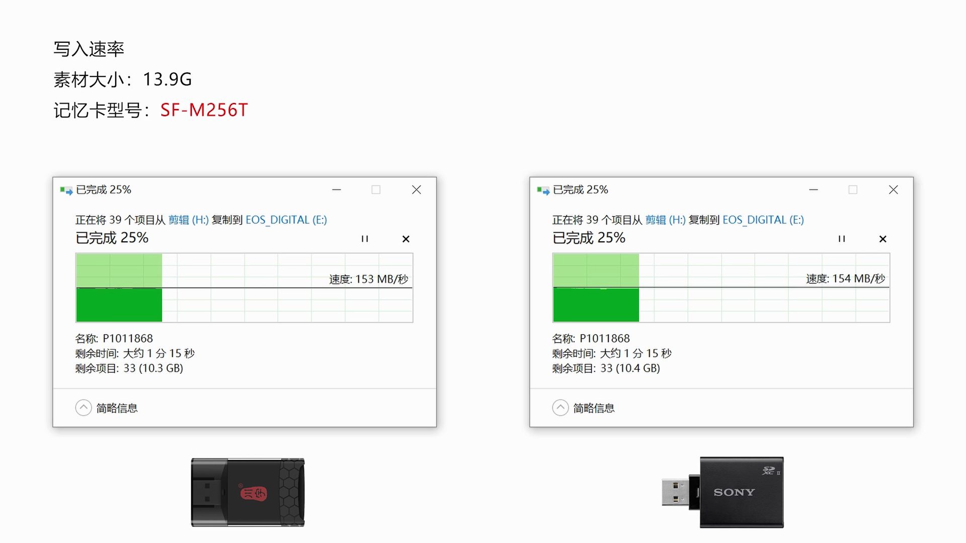 USH-II SD读卡器对比测试 Sony/索尼 MRW-S1 VS 川宇C362