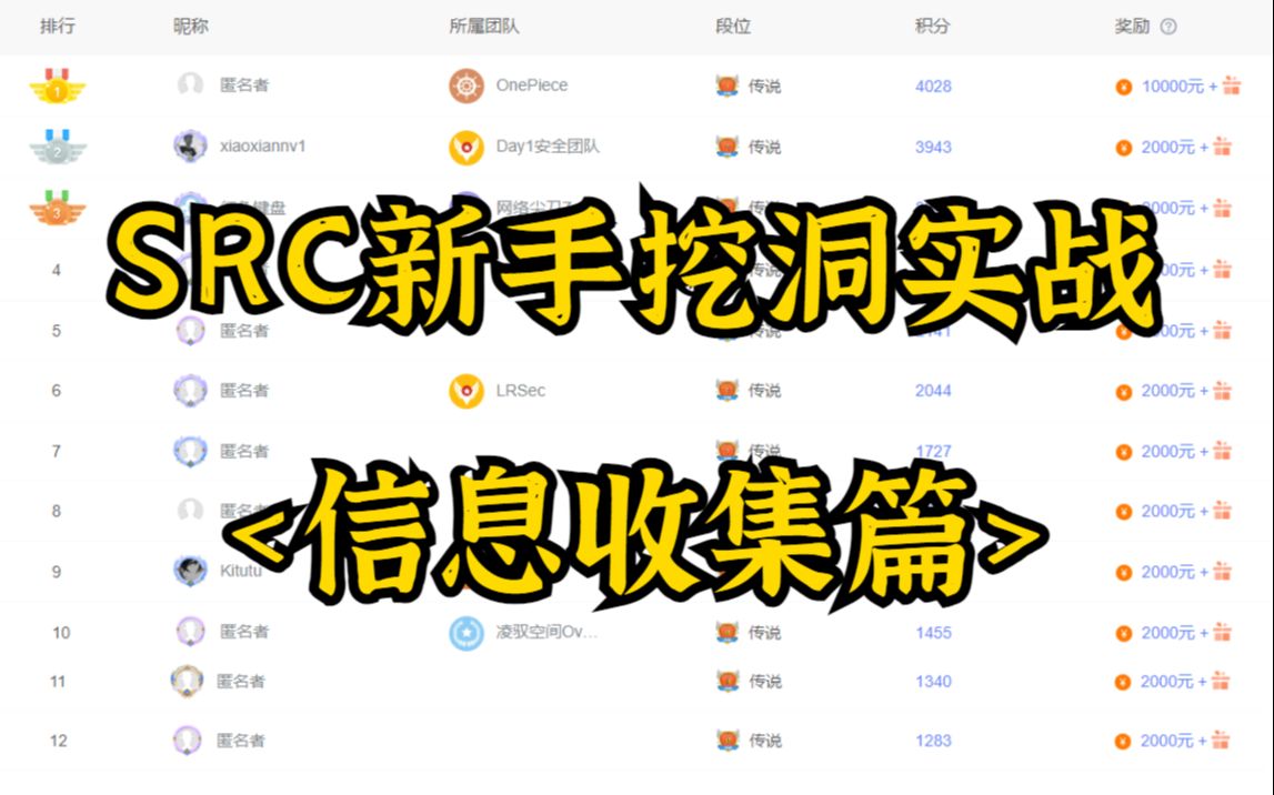 一个漏洞日入2000?SRC新手挖洞实战教程来了,5分钟带你掌握SRC...