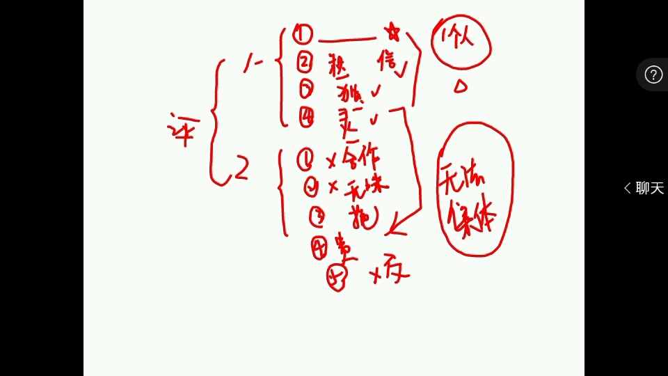 教综提升课:提升课7:教育组织形式、教学评价、当代中小学教学改革的...