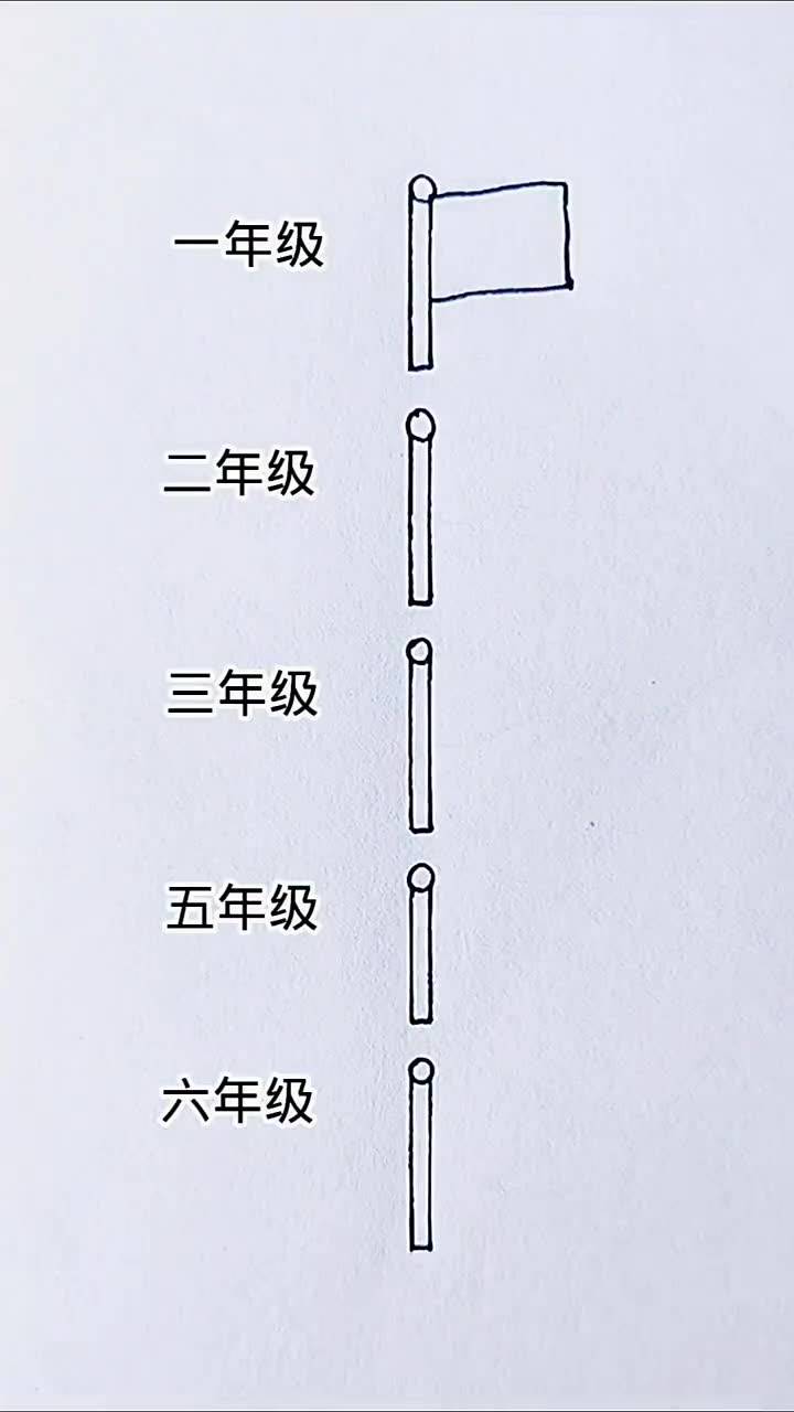 不同年级画红旗,你会哪种?
