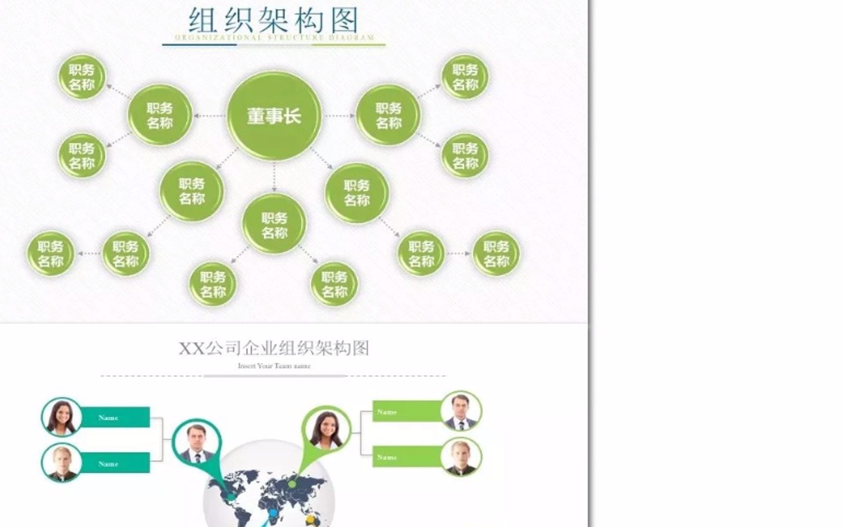 组织架构图调整方案和设计模板