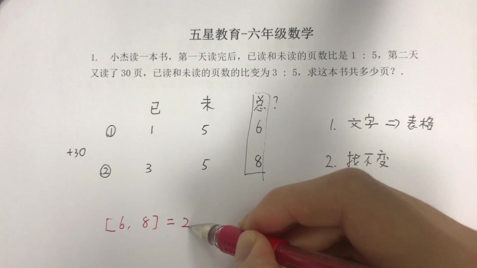 六年级期末-比的应用&圆的组合面积-线上训练营