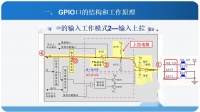 5.1GPIO口的结构和工作原理