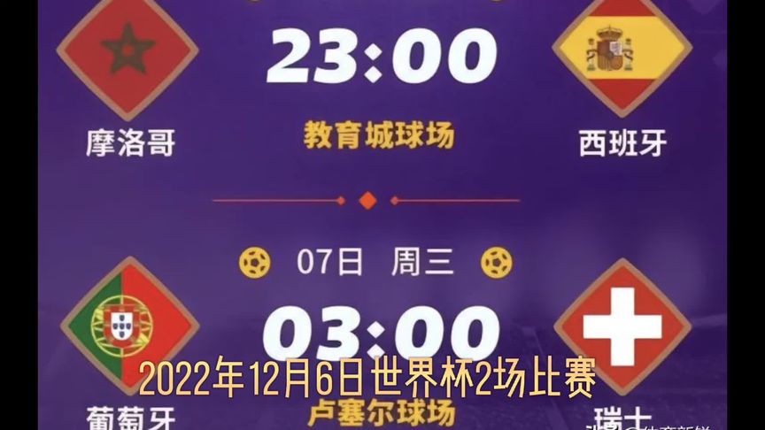 #世界杯 #今日分享 #比分预测 2022年12月6日分享,理性参考