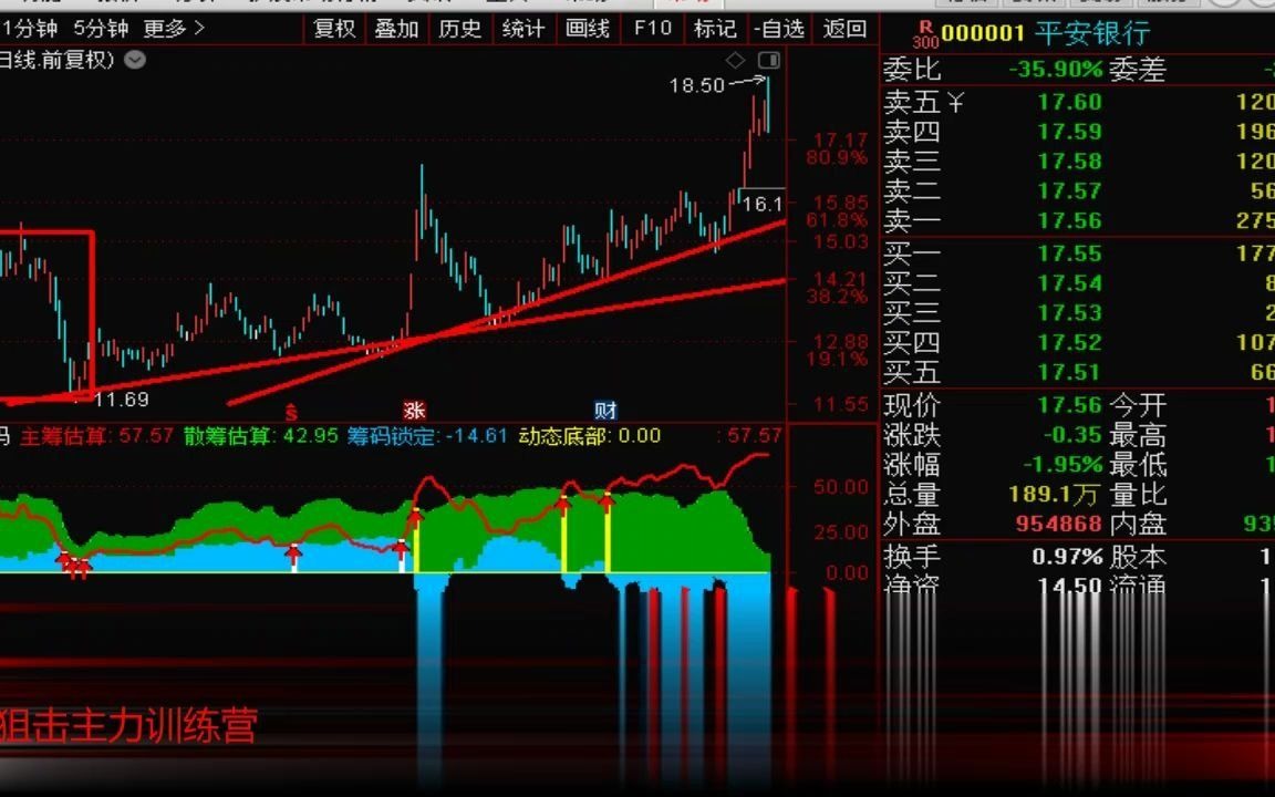 【狙击主力盈利模式】次新股八方股份在2019年11月上市,如果在2020...