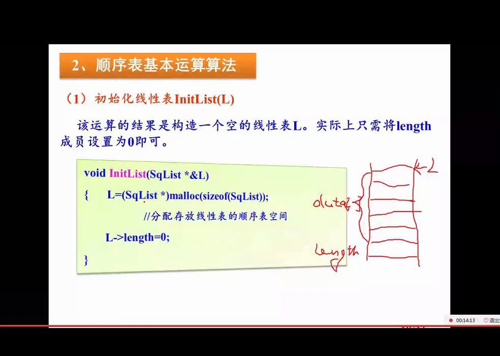 2-2顺序表基本运算算法2020-03-06