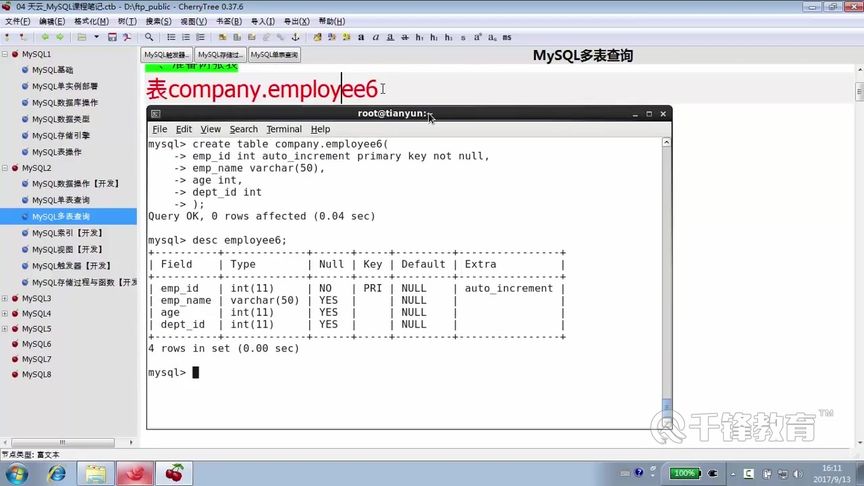 扣丁学堂Linux教程 Mysql数据操作dql 多表查询—内连接 外连接
