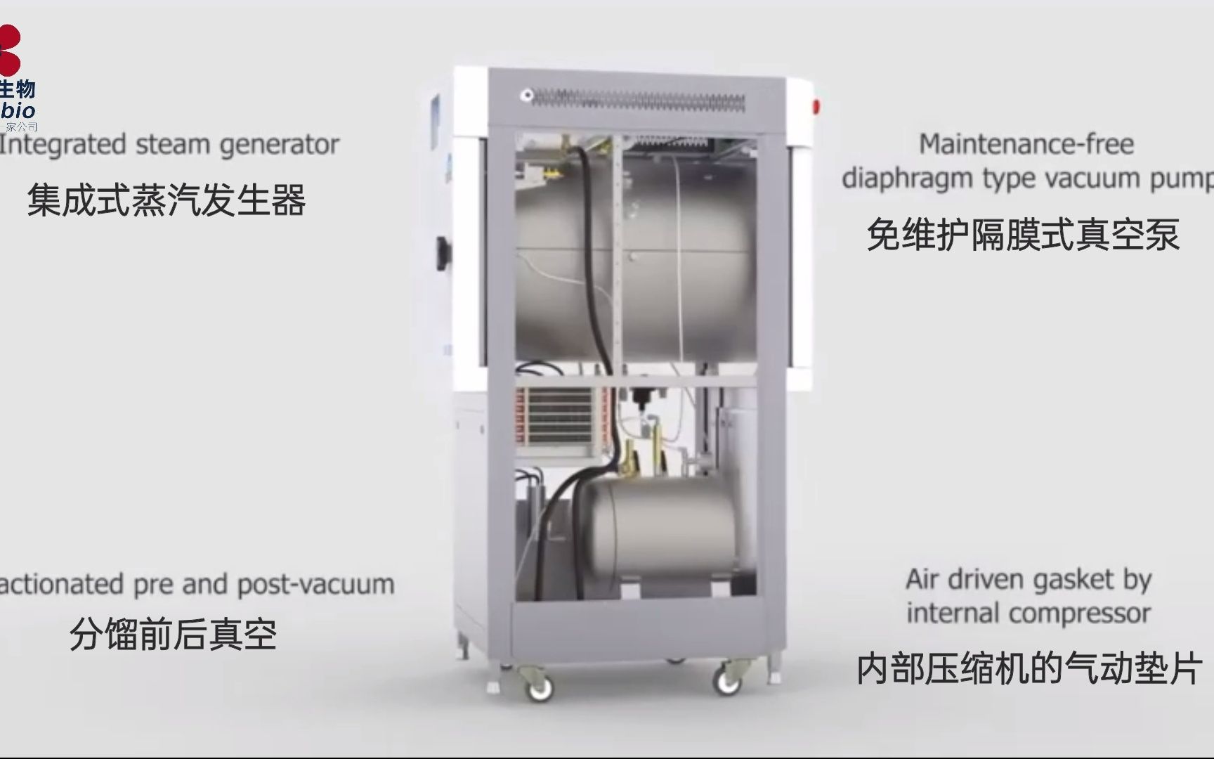 【点成】NC150&150D蒸汽灭菌器