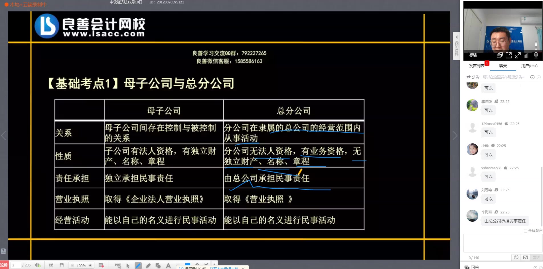 2021年中级会计考试 -经济法1 第一章、第二章 良善