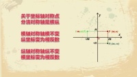 八上关于xy原点对称坐标