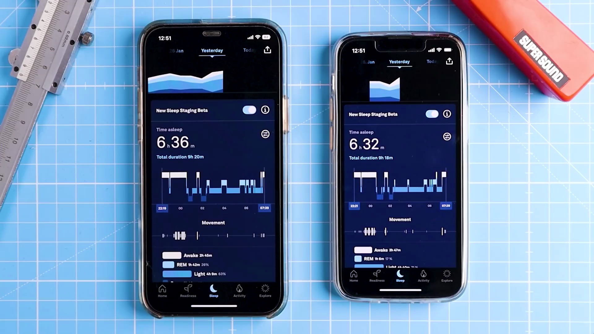 最佳睡眠可穿戴设备科学排名