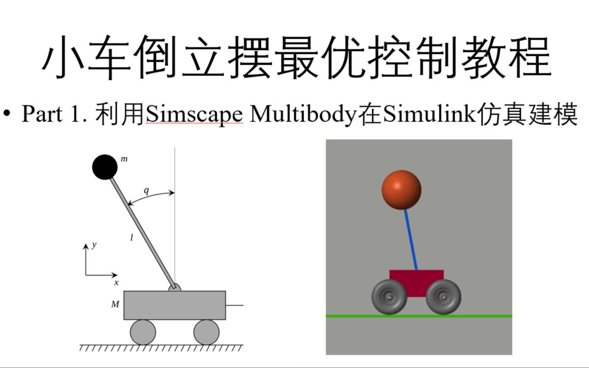 小车倒立摆最优控制教程 - Part1 Simulink Simscape Multibody仿真建模