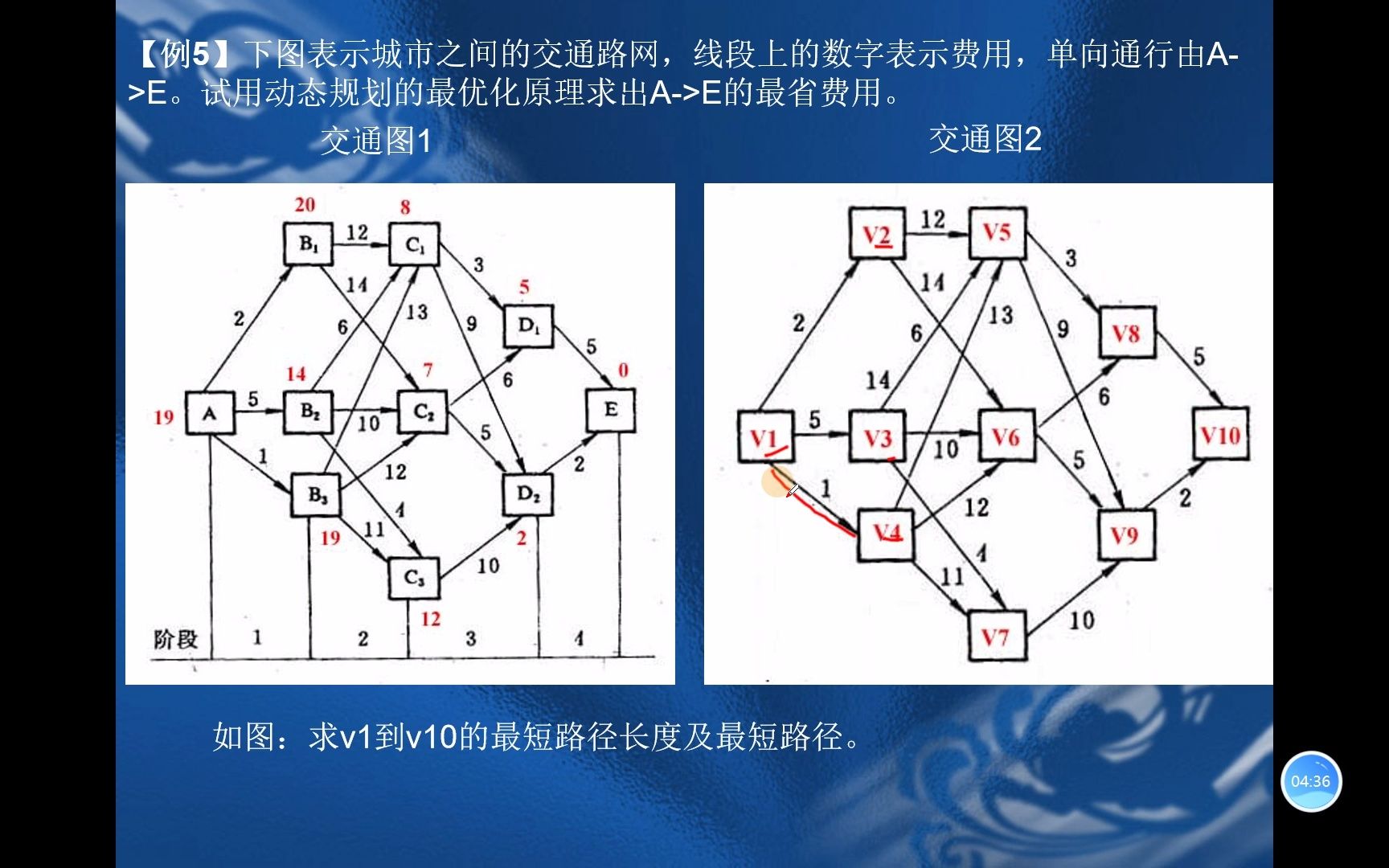 动态规划第一小节内容