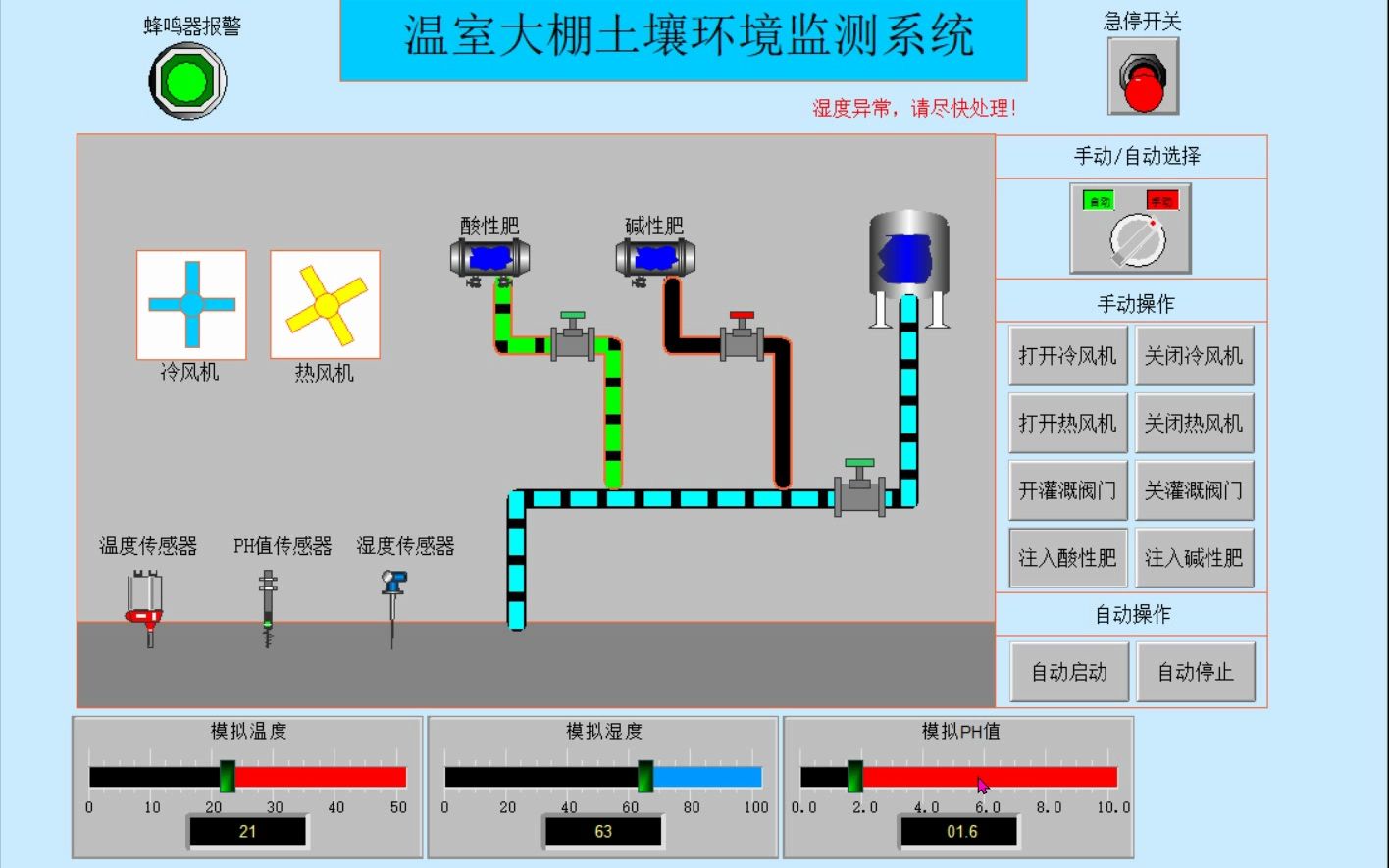 PLC温室大棚土壤环境监测控制系统设计