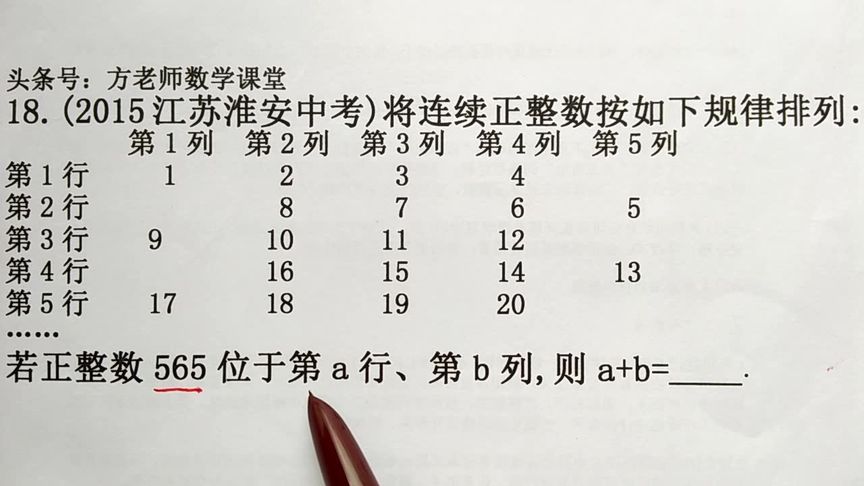 数学7上:数字排列,周期找规律,正整数565位于第几行,第几列?