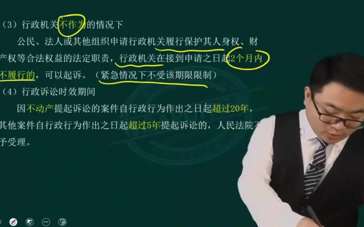 经济法基础各章节重点 初级会计师经济法基础 经济法基础考试重点