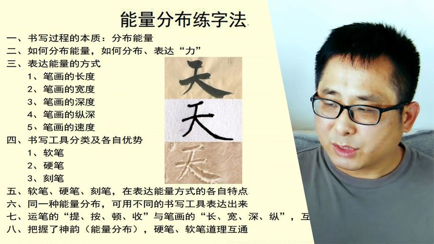 能量分布练字法:软笔书法、硬笔书法、刻笔书法,通用,一通皆通