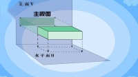 2.3正视图、俯视图、左视图的关系